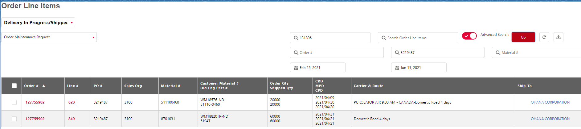 Navigation and Overview of the Order Line Items Object